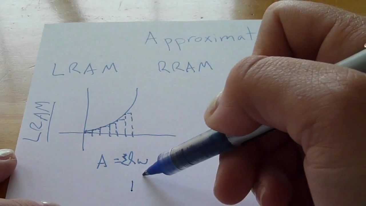 Approximations Lesson (LRAM,RRAM,MMRAM,&Trapezoidal) - YouTube