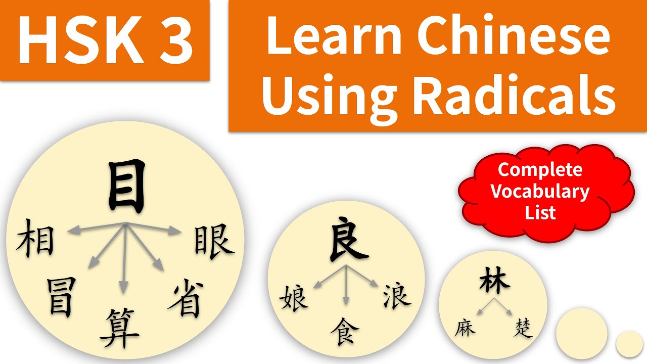 Build Chinese Vocabulary using Radicals [new HSK 3] - YouTube