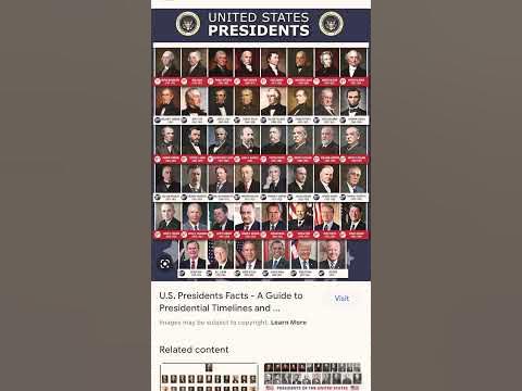 Comment your favorite president of all time from the United States ...