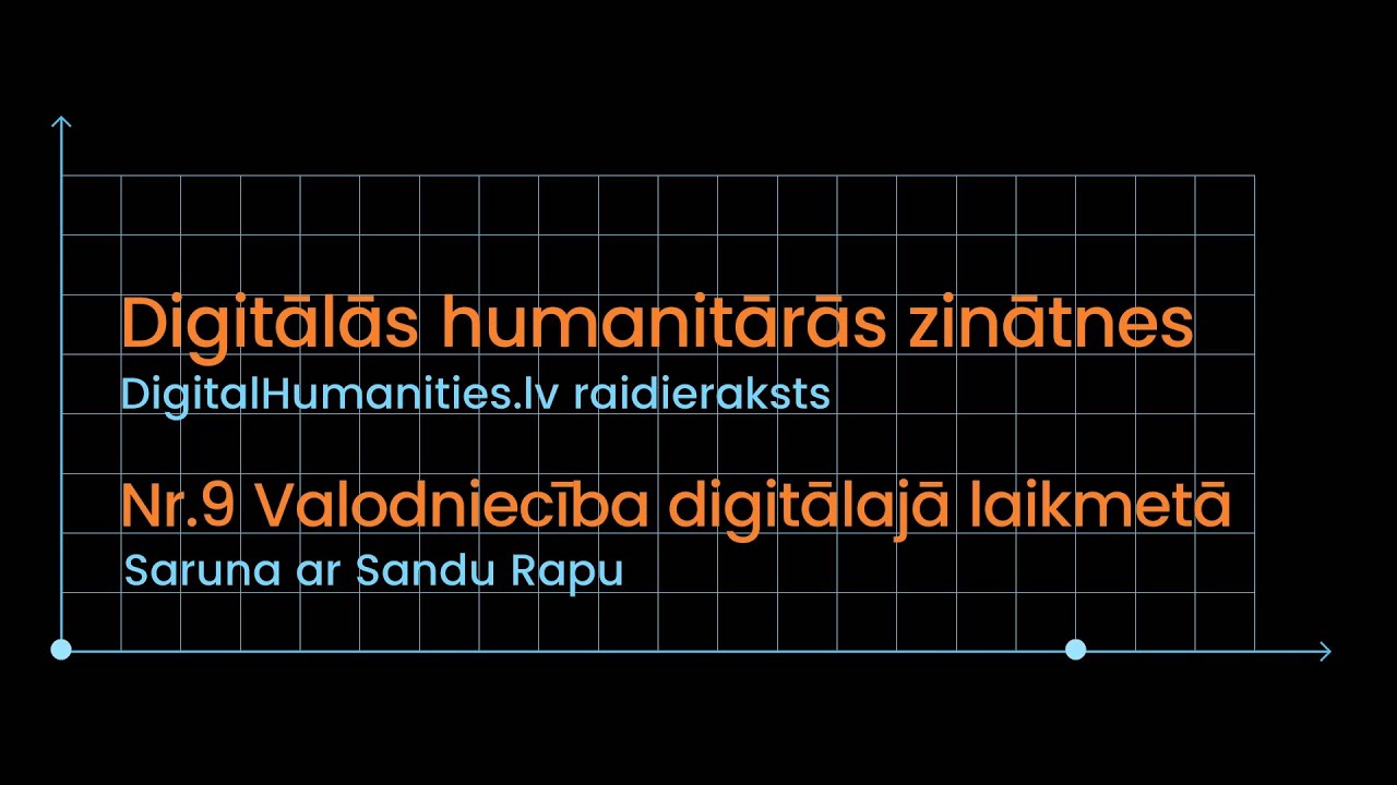 DH Raidieraksts Nr. 9 | Valodniecība digitālajā laikmetā - YouTube