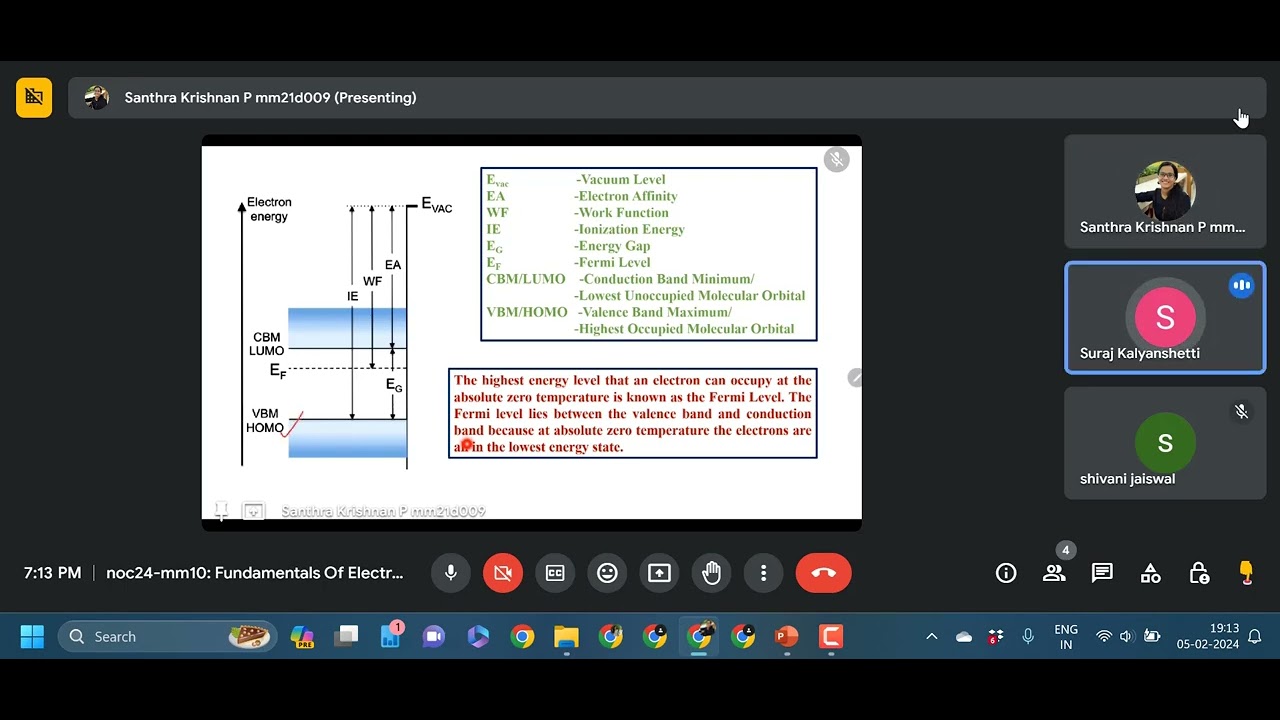 Fundamentals of Electronic Materials and Devices: Week 2 - YouTube
