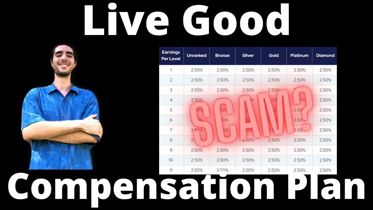 Live Good Compensation Plan - YouTube