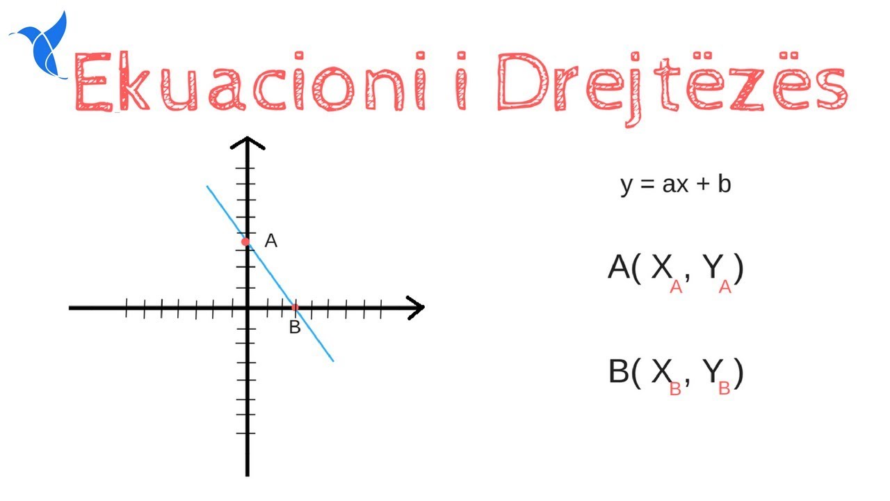 Ekuacioni i drejtëzës - YouTube