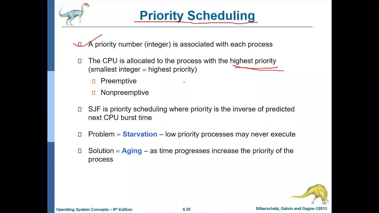 Priority scheduling and Round Robin Algorithm - YouTube