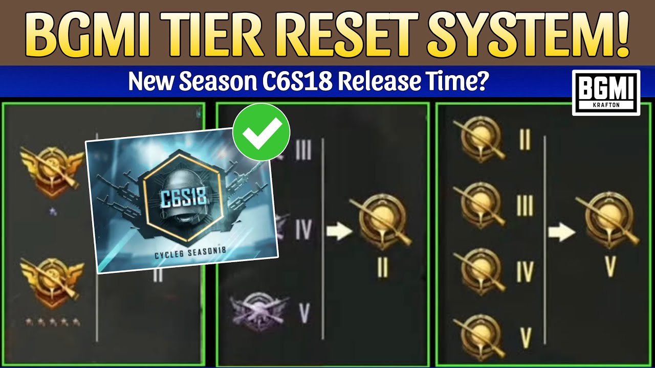 BGMI Season Tier Reset System Full Explain | C6S17 Season End Time ...