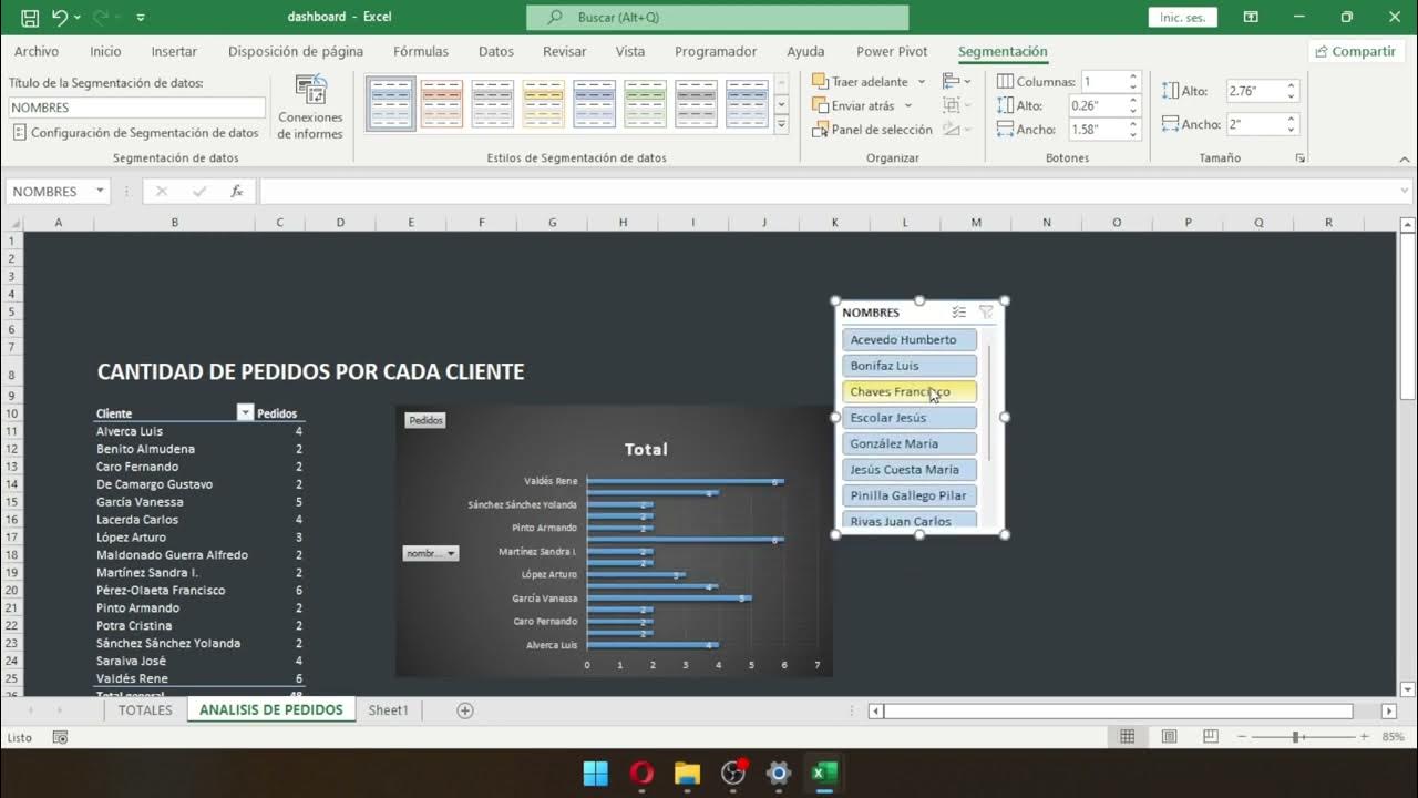 6 Dashboard en Ms Excel Gráficos dinámicos - YouTube