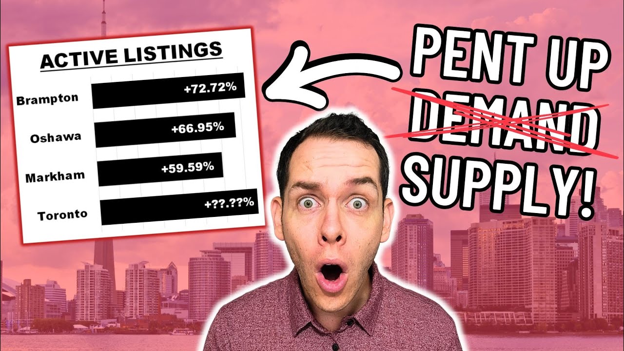 Record BREAKING January Listing Inventory in the GTA! - YouTube