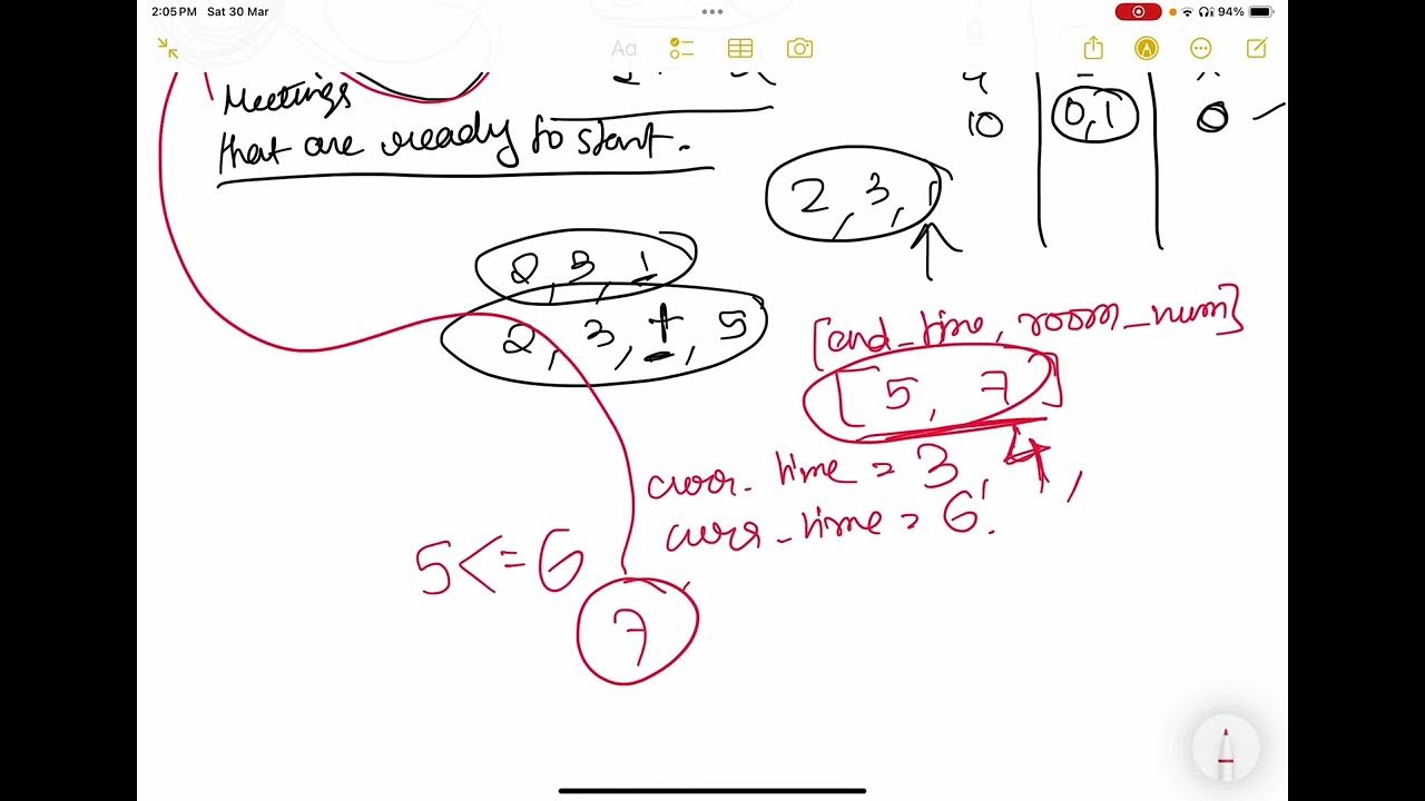 Meeting rooms 3 l Google interview question I greedy scheduling problem - YouTube
