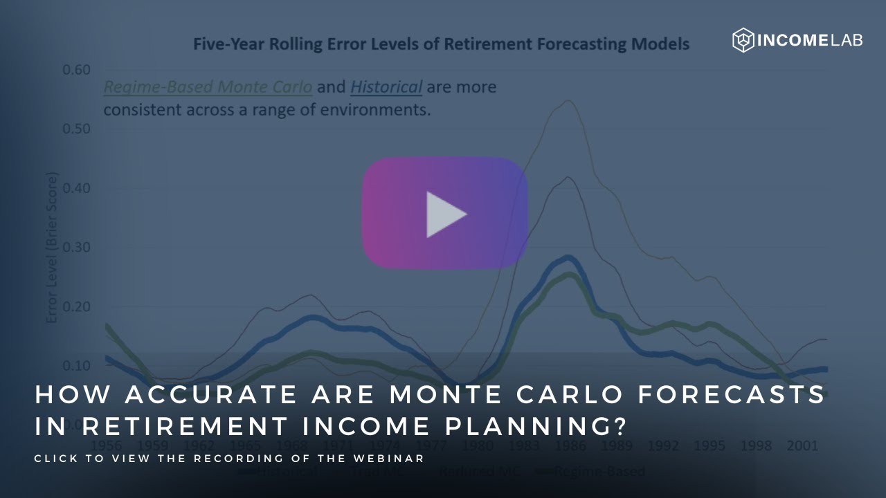 Retirement Income Intel - How Accurate are Monte Carlo Forecasts in ...