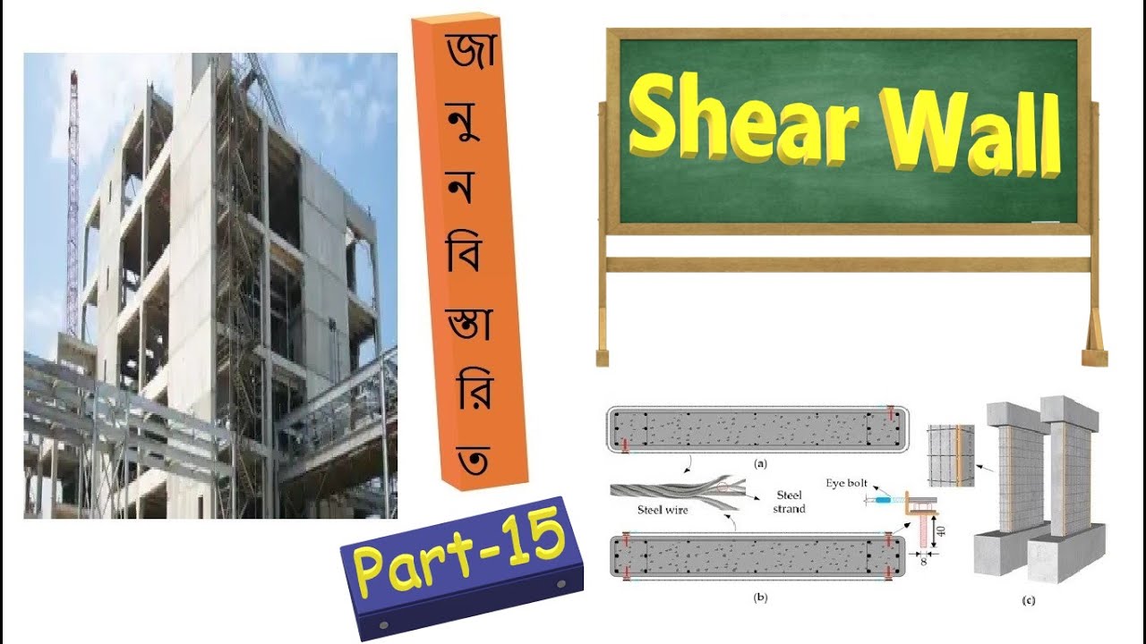 Shear Wall Design | Part 15 - YouTube