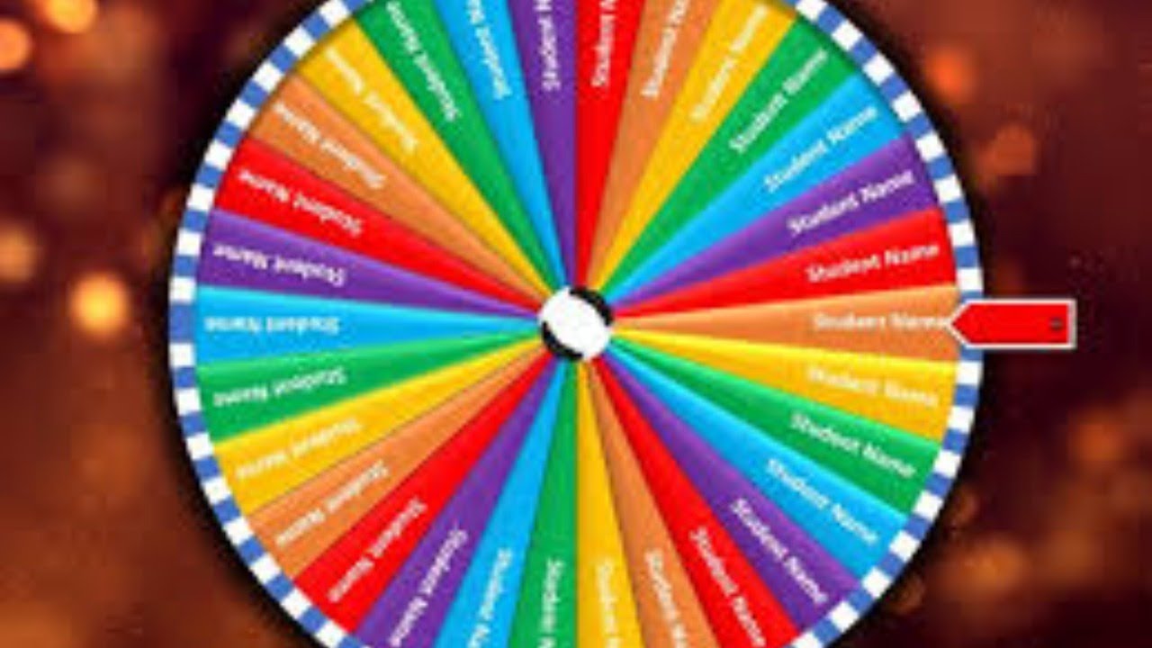 Wheel Of Names Tournament YouTube wheel-of-names-tournament-youtube