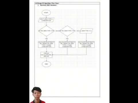 practical task 4 (c programming) - YouTube