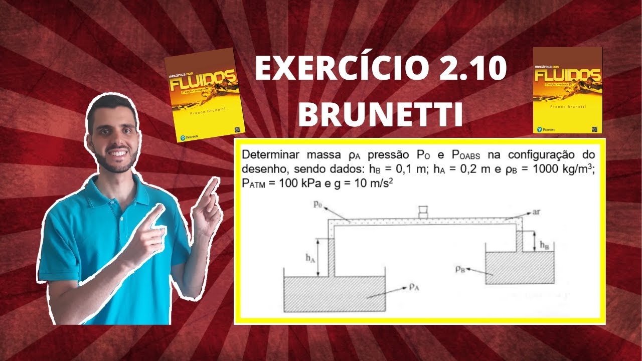 EXERCÍCIO 2.10 RESOLVIDO - Livro do Franco Brunetti - Cap. 2 - MEC FLU ...