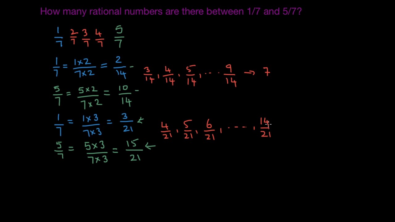 How many rational numbers between two given rational numbers - YouTube