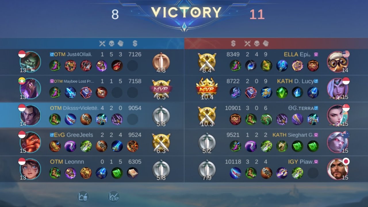 otm vs kath, game 3 - YouTube