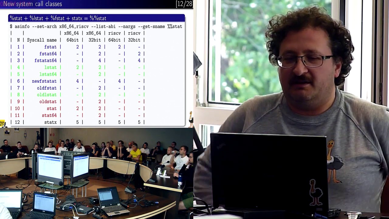 Dmitry Levin: Modern strace - YouTube
