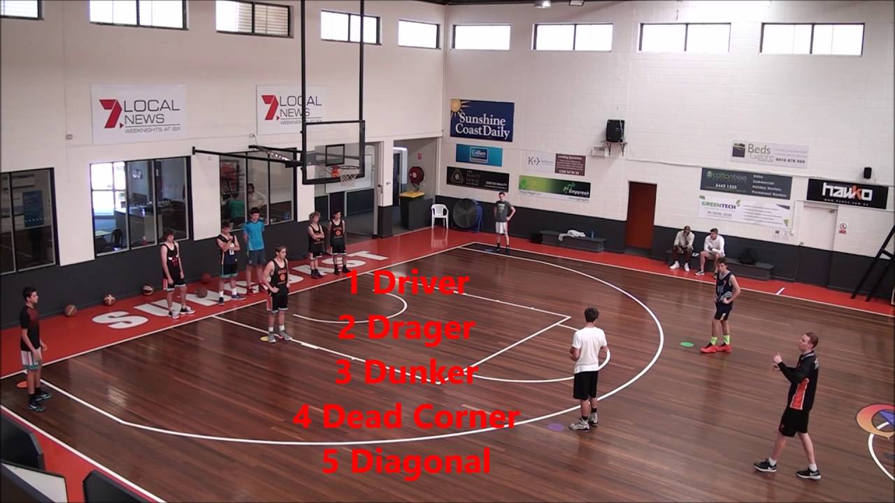Darren Best SCBA Coaching Director Teaching The Read & React Offence ...