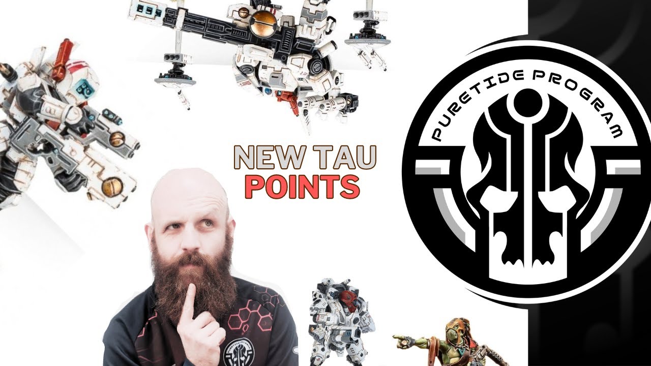 NEW TAU CODEX POINTS - Winners and Losers!! - YouTube