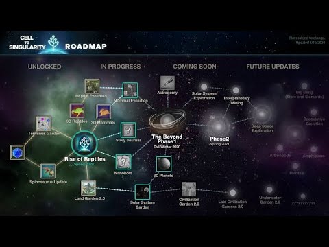 new changes on the game // cells to singularity // the beyond ...