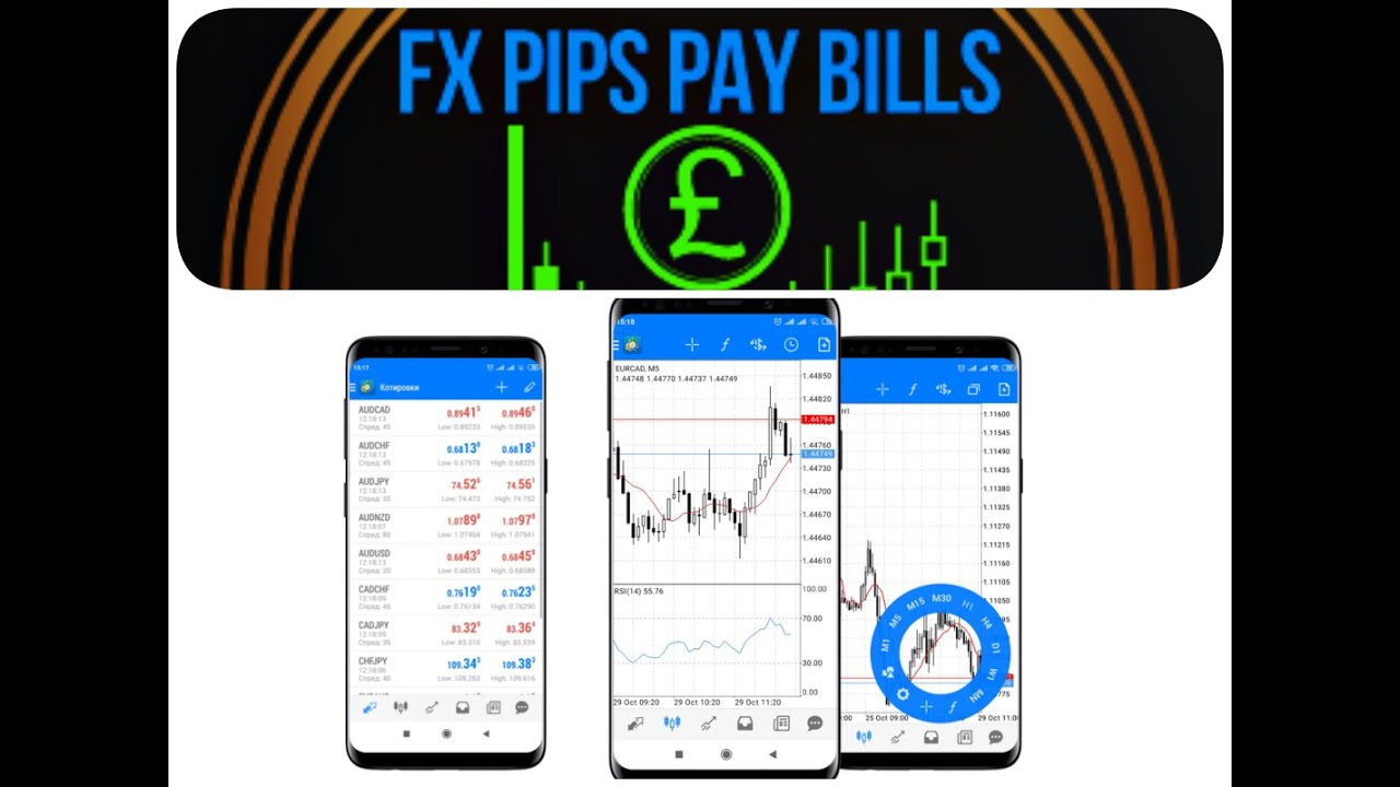 how to trade forex with use of metatrader4(MT4) on phone 2021 - YouTube