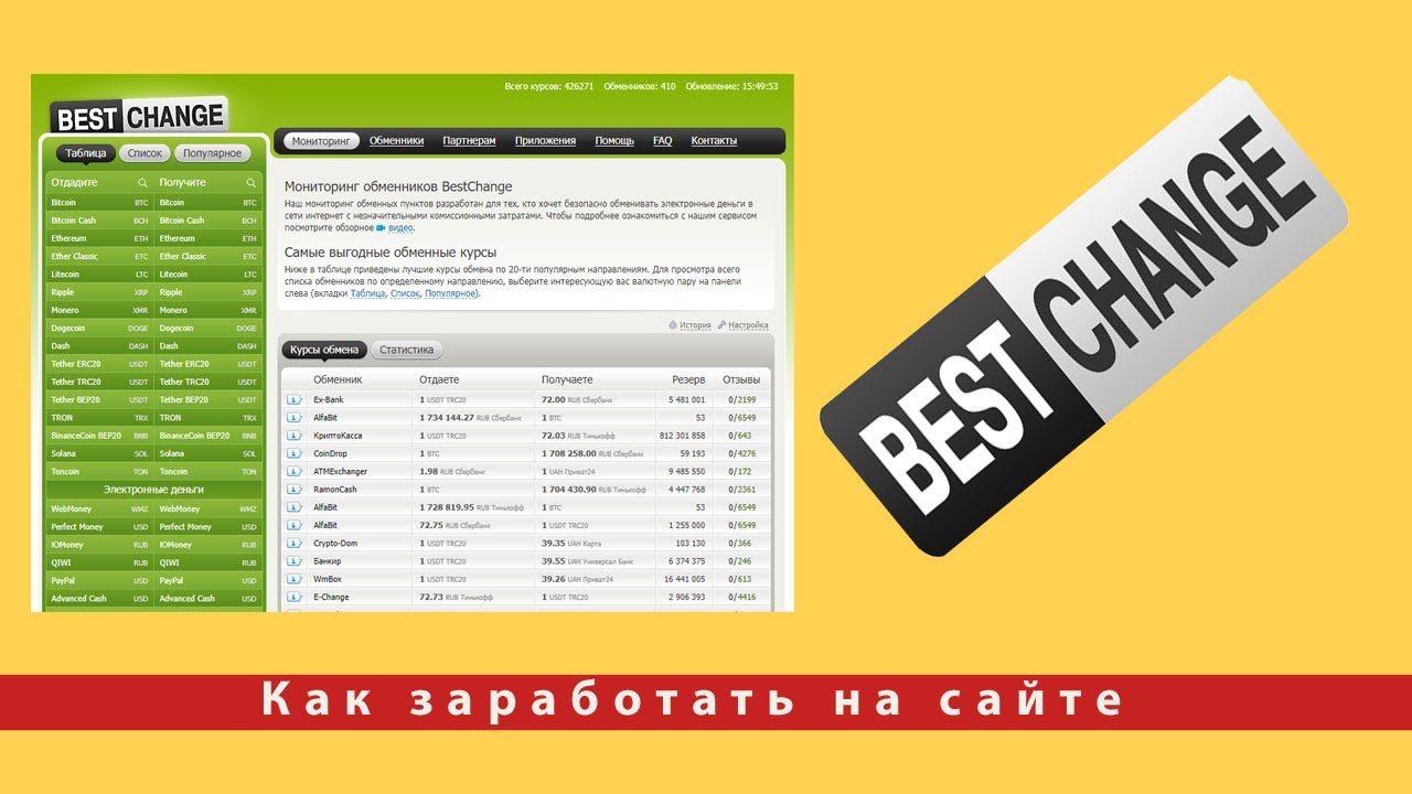 Откройте для себя оптимальное решение для онлайн-обмена валют с BestChange - YouTube