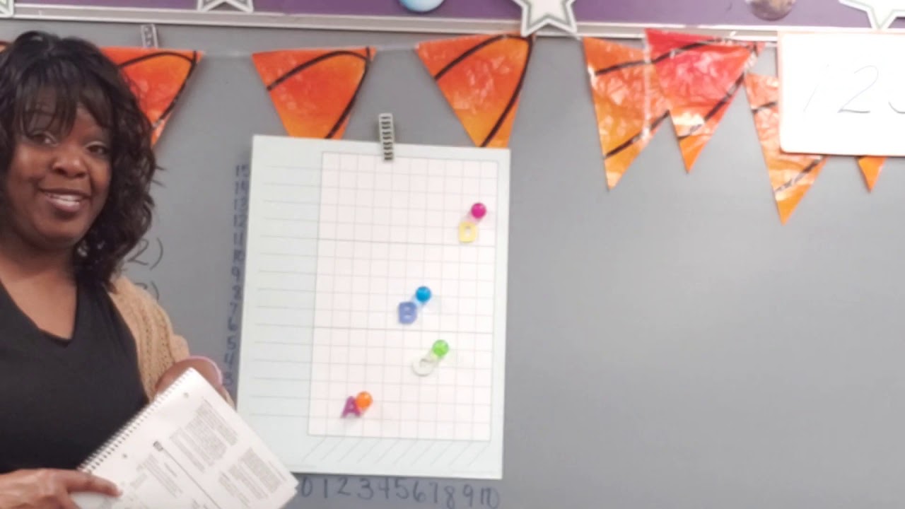 Miss Monroe, Math, Lesson 125 - YouTube