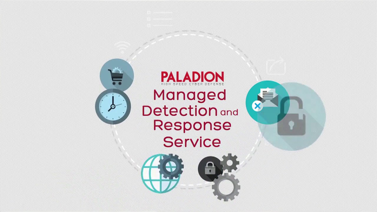 Paladion powered by Microsoft Cloud - YouTube
