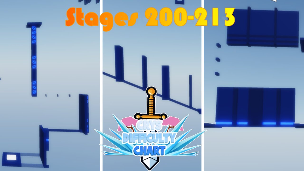 Cry's Difficulty Chart Obby: Impossible Stages 200-213 - YouTube