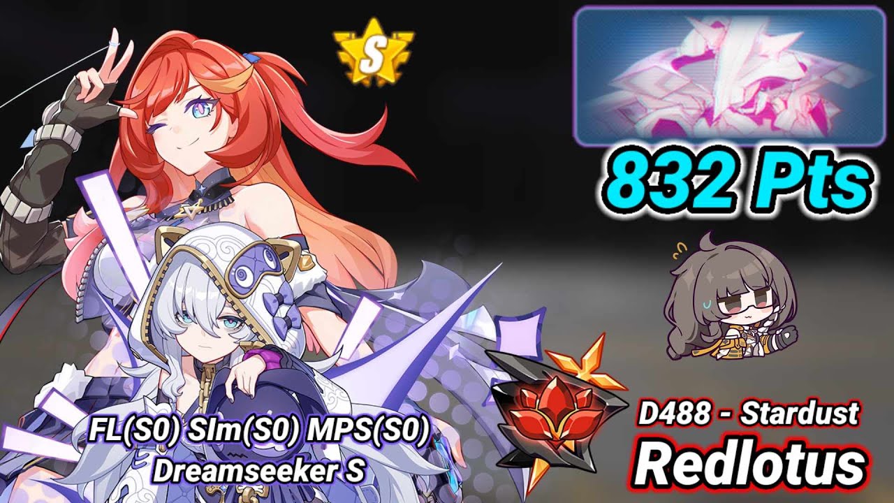 Redlotus D488: Alien (Stardust) 832 Pts - FL(S0) MPS(S0) SIm(S0 ...