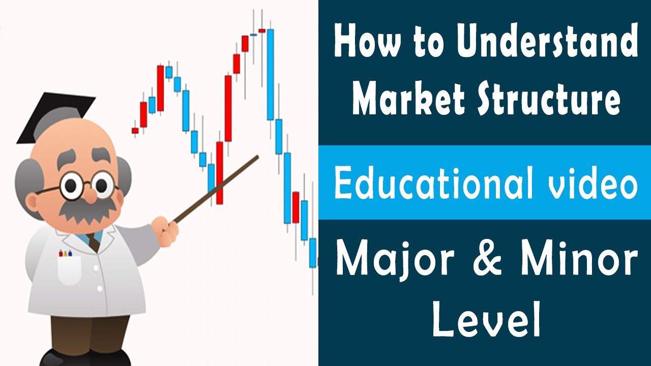 How to Understand Market Structure | Basic FOREX - YouTube