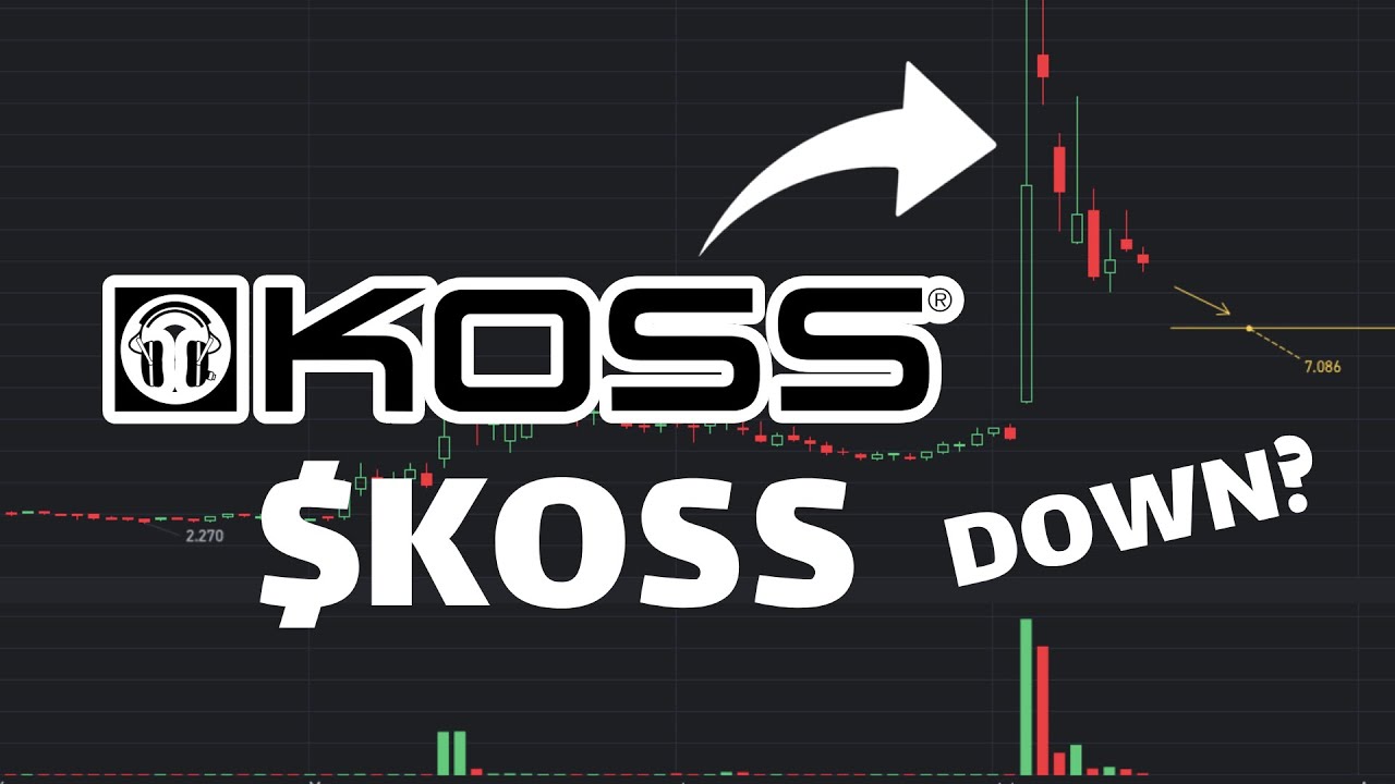 KOSS Stock Price Prediction: DOWN? | KOSS stock analysis - YouTube