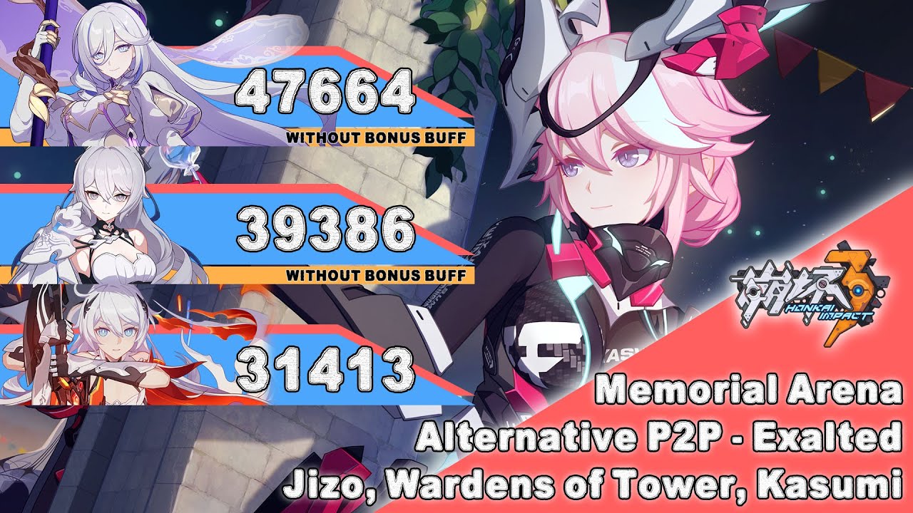 Honkai Impact 3 SEA - [Alter P2P] Exalted Memorial Arena - SSS Jizo ...