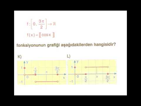 Özel Tanımlı Fonksiyonlar 2.mp4