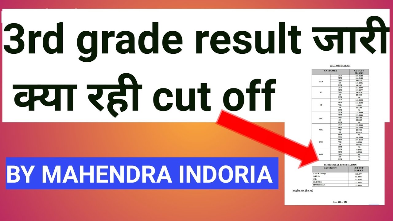 3rd grade result. level 1 result 3rd grade.3 rd grade cut off - YouTube