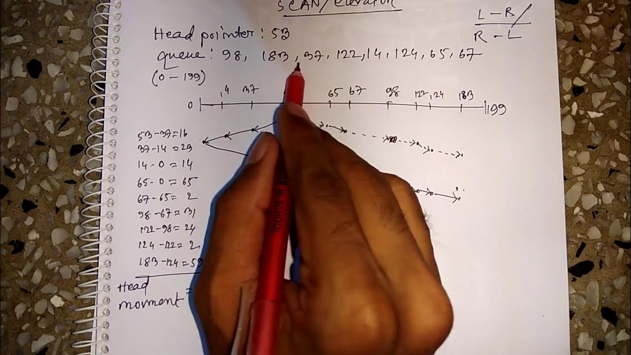 Disk scheduling algorithm SCAN simulation in bangla - YouTube