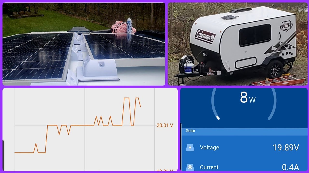 SOLAR SYSTEM INSTALL ON A COLEMAN RUBICON 1200RK - YouTube