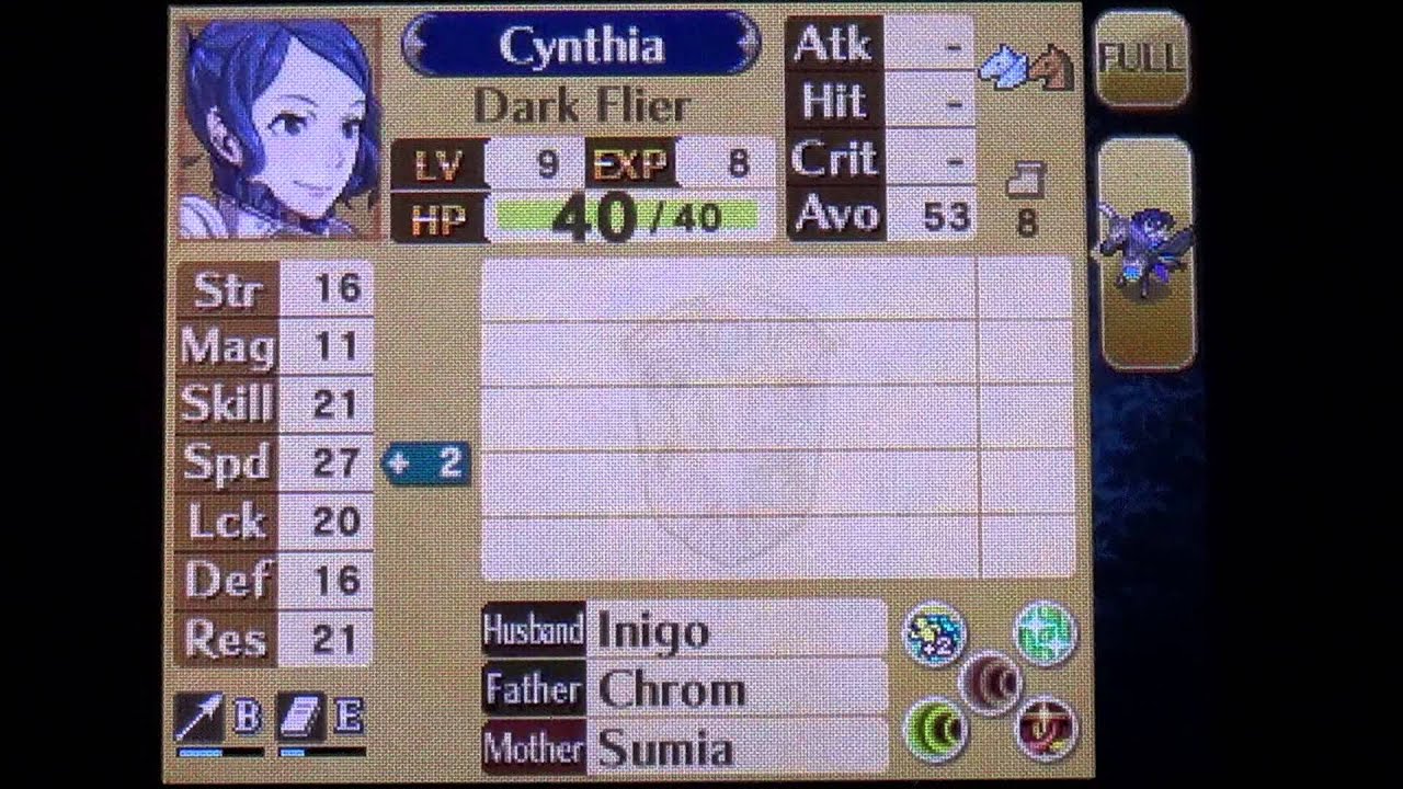 Fire Emblem: Awakening My team - YouTube