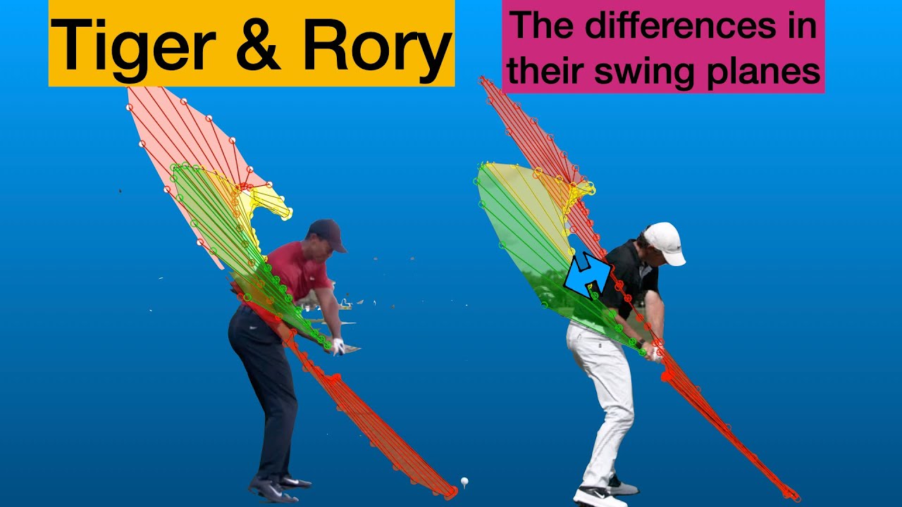 Rory and Tiger Swing Difference - YouTube