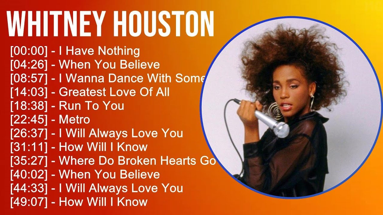 Whitney Houston 2025 MIX All Songs - I Have Nothing, When You Believe ...