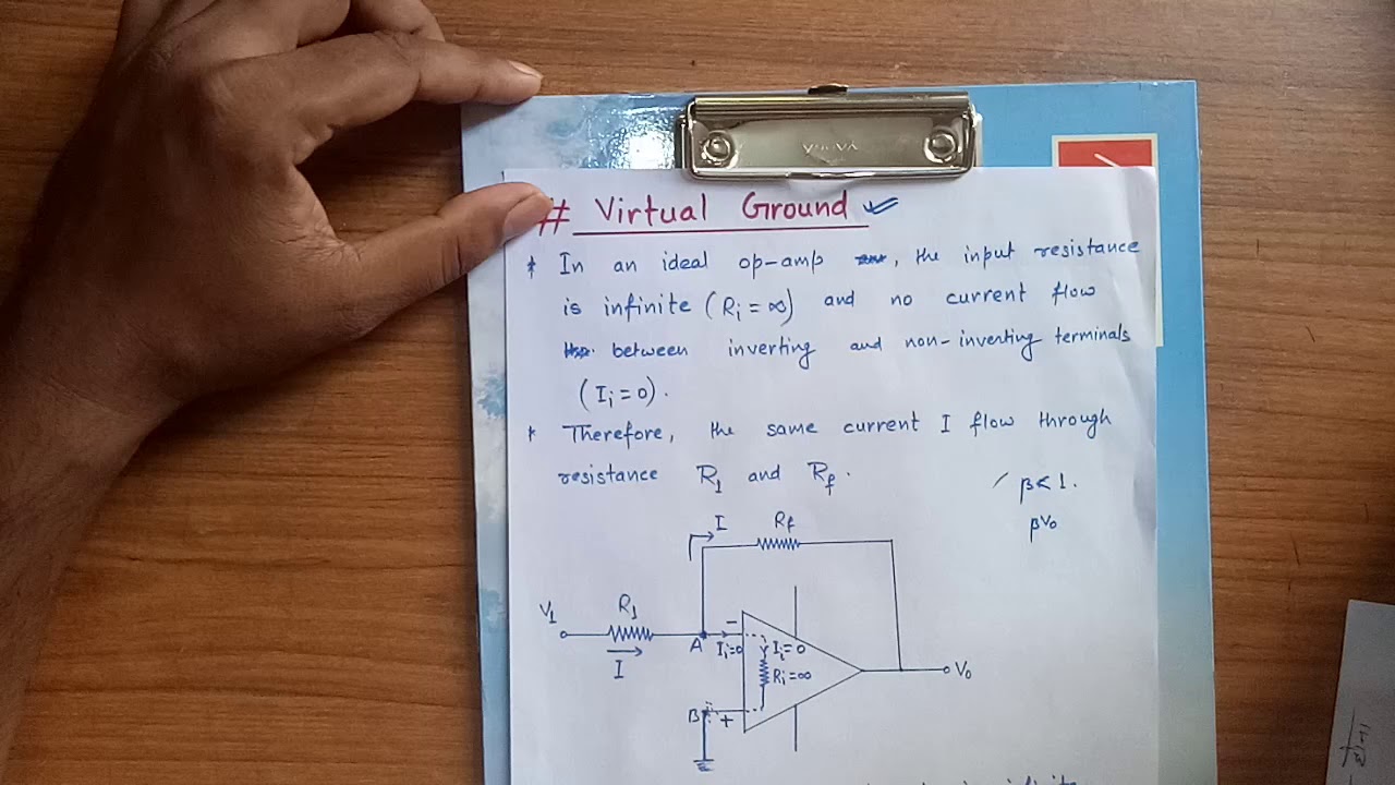 LECTURE-4 VIRTUAL GROUND - YouTube