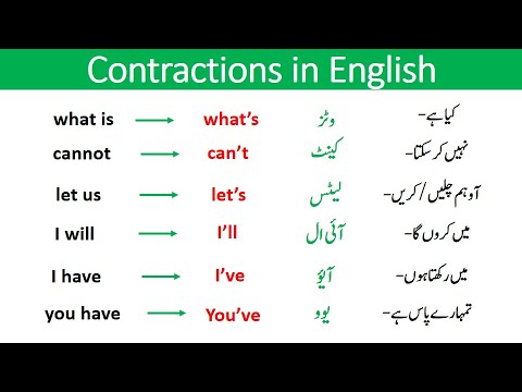 Contractions in English | Contractions | Short Forms | Learn English ...