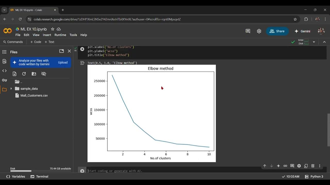 Implementation Of K Means Clustering For Customer Segmentation Using Python Program - YouTube