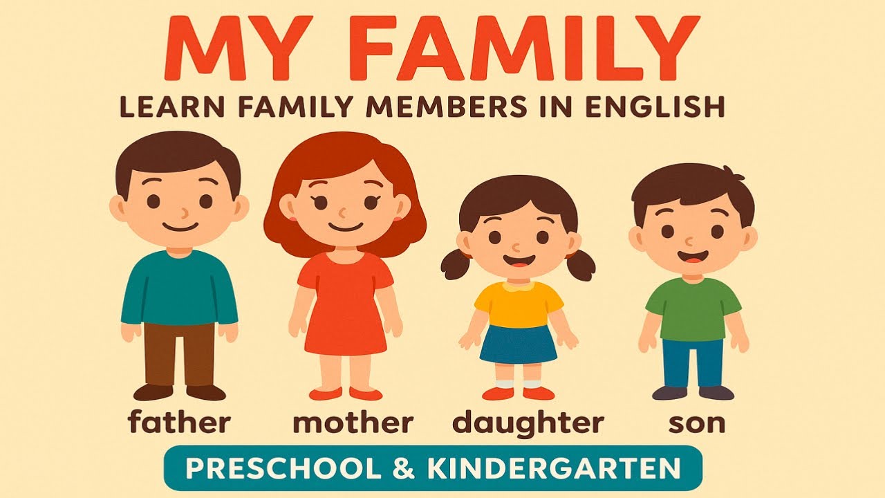 My Family for Kids 👨‍👩‍👧‍👦 | Learn Family Members in English ...