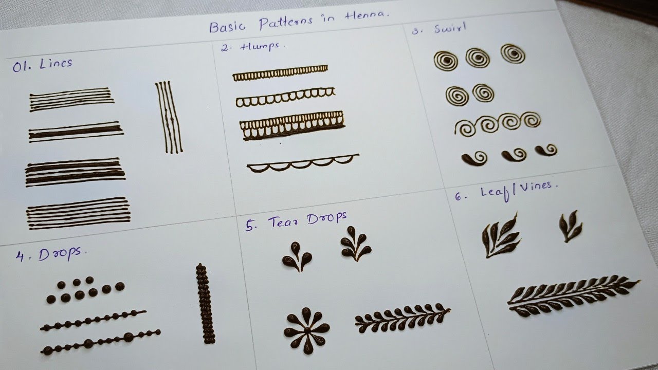 Basic elements of henna | Introduction of basic henna elements | lesson ...