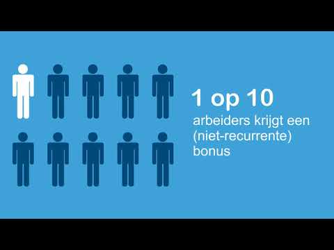 Bonussen als extra beloning
