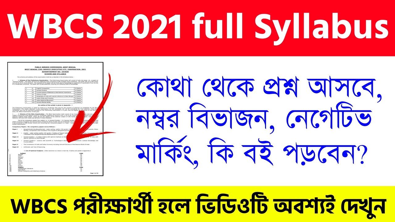 WBCS 2021 full Syllabus, Number Division, WBCS Best Book List, 2021 ...