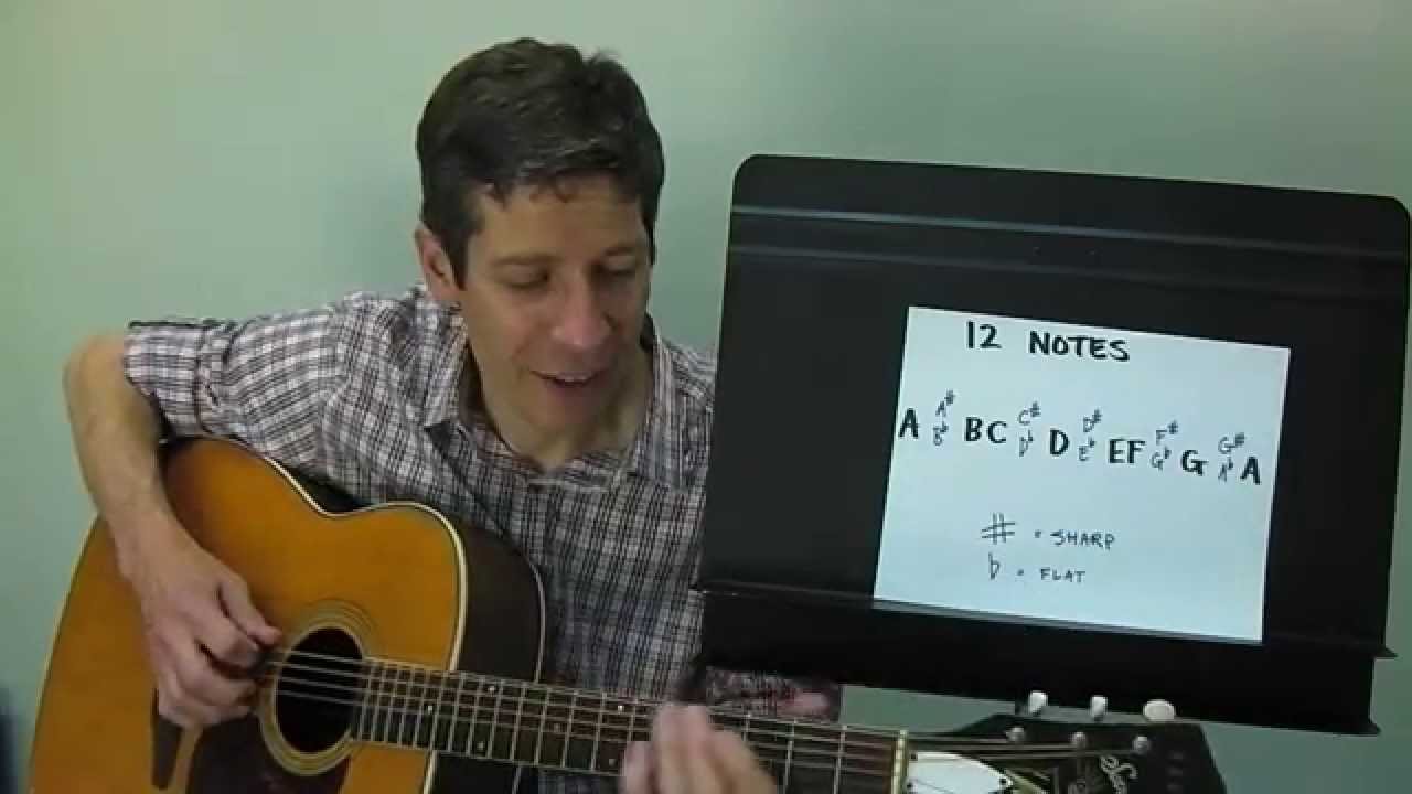 Music Theory For Guitarists! Ch.1 : The Twelve Notes - YouTube