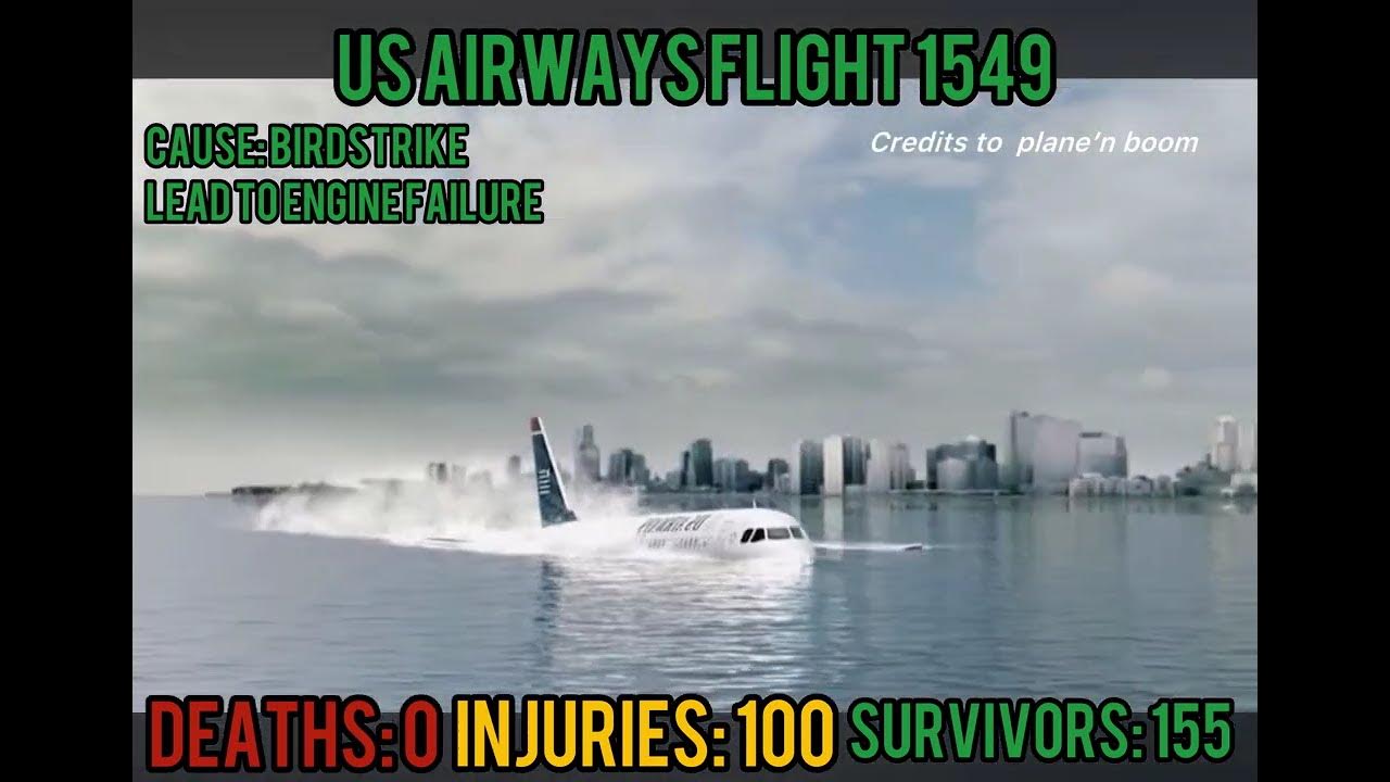 US Airways Flight 1549: The Miracle on the Hudson - YouTube