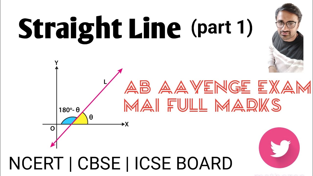 Straight Lines class 11 | Part 1| chapter 9 | New syllabus/full concept ...