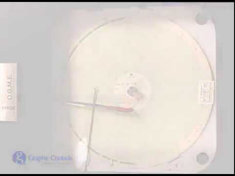 Installing Your Wilson Chart Drive Graphic Controls - YouTube